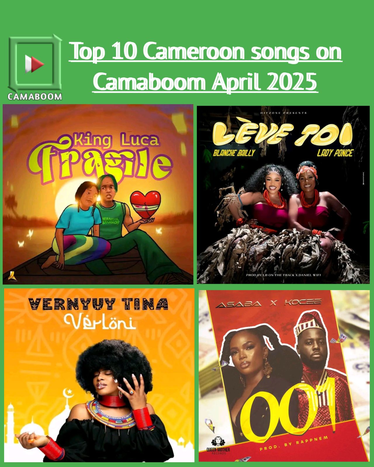 Top 10 Cameroon Songs of April 2025 - Camaboom